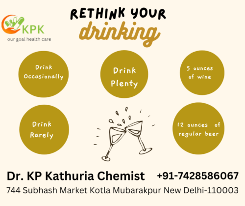 How to rethink your drinking habits - Dr. KP Kathuria Chemist